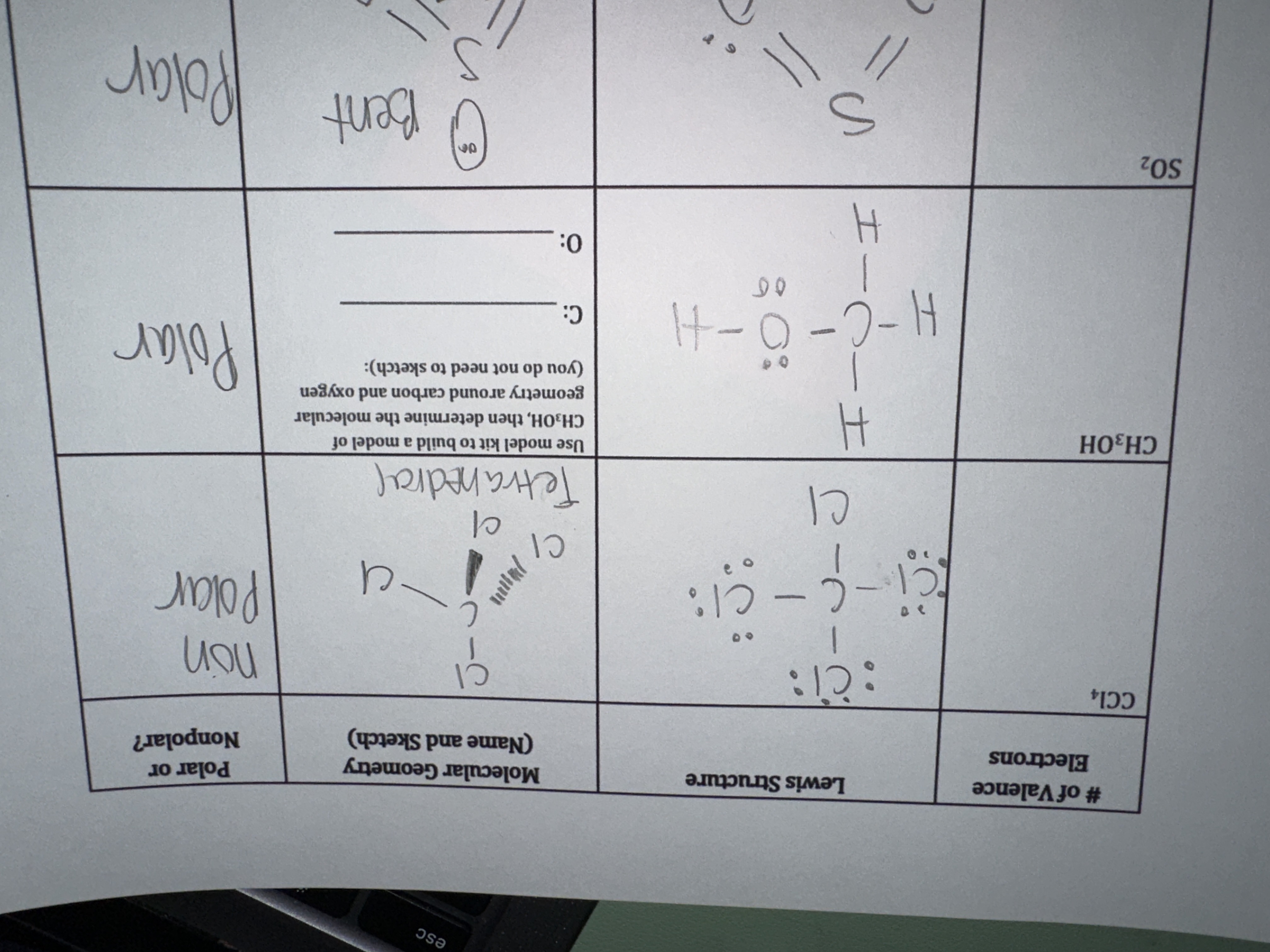 Solved \begin{tabular}{|c|c|c|c|} \hline \begin{tabular}{l} | Chegg.com