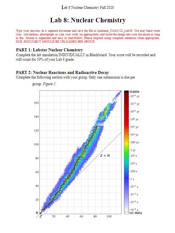 Lab 8 Nuclear Chemistry Fall 2020 Lab 8: Nuclear | Chegg.com