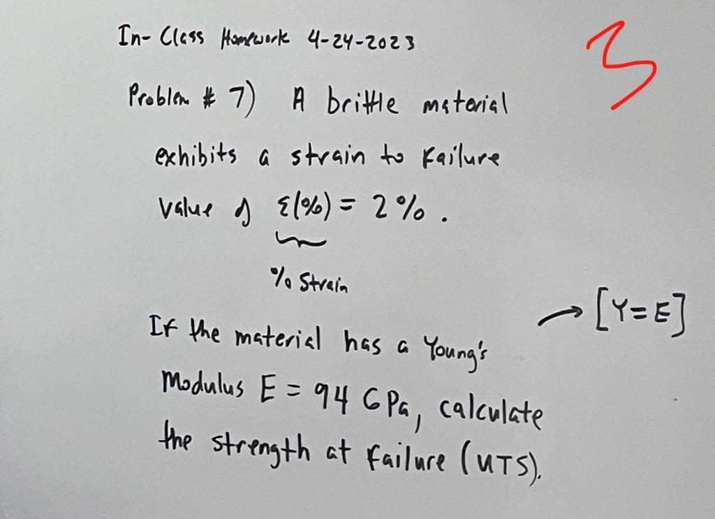 Solved In Class Hamework 4 24 2023 Problem 7 A Brittle 5791