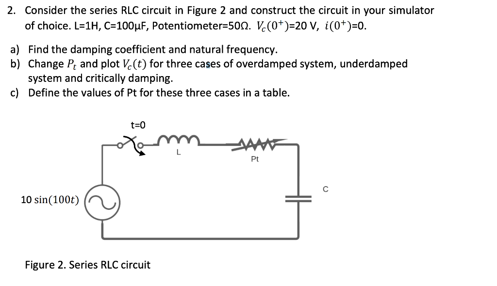 Solved 2. Consider the series RLC circuit in Figure 2 and | Chegg.com
