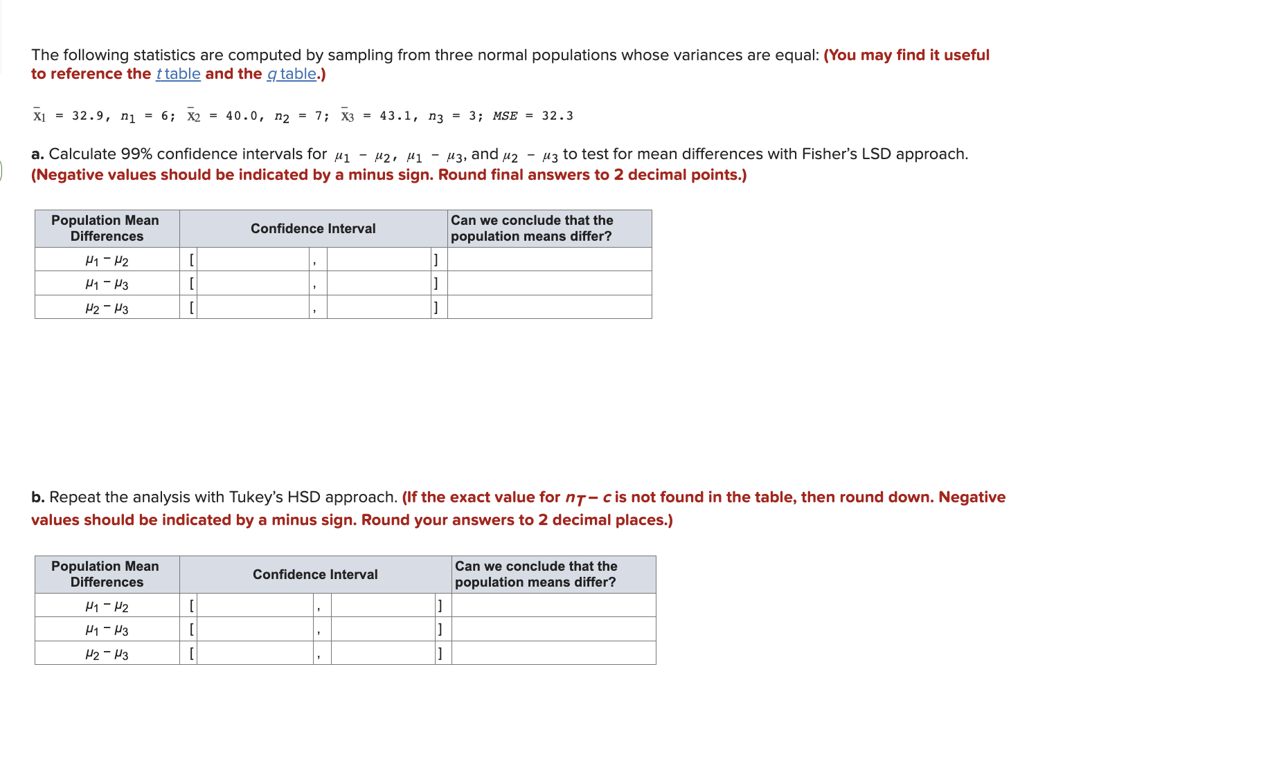 Solved for α=0.05Source: t values calculated with Excel.The | Chegg.com