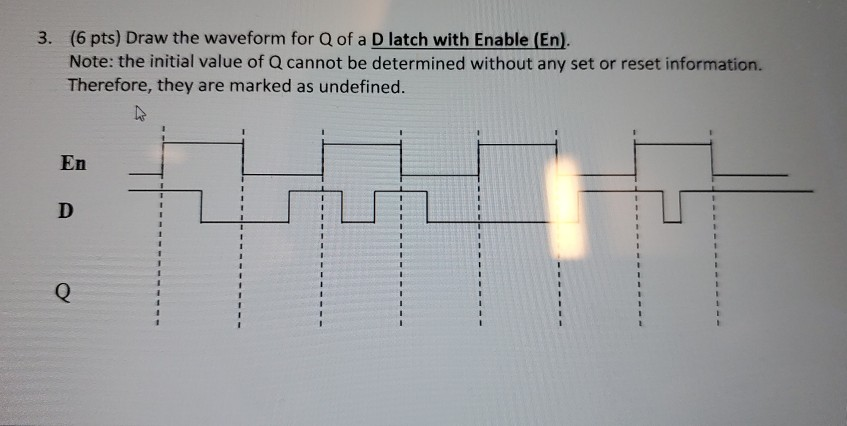 Solved 3. (6 pts) Draw the waveform for Q of a D latch with | Chegg.com