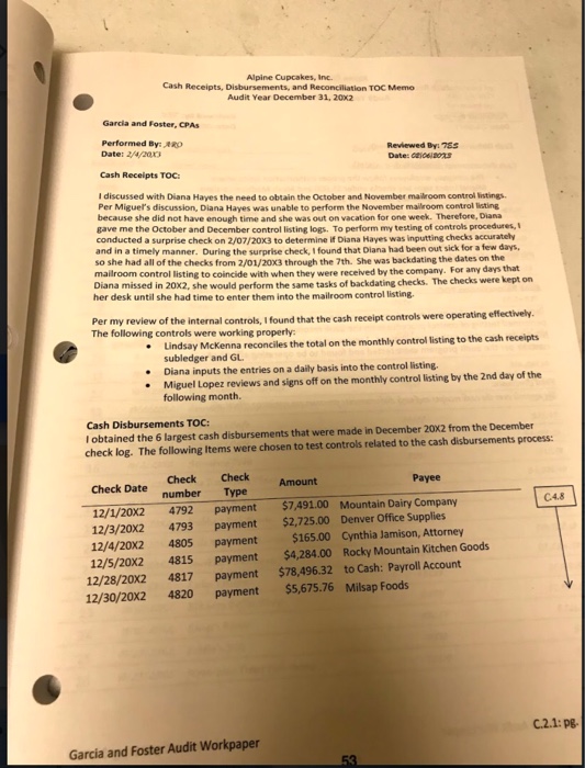 Alpine Cupcakes, Inc. Audit Case Assignments on your | Chegg.com