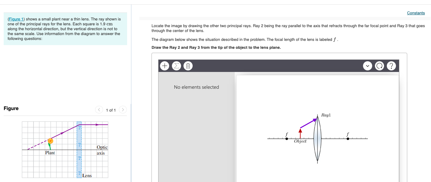 Solved Constants (Figure 1) shows a small plant near a thin | Chegg.com