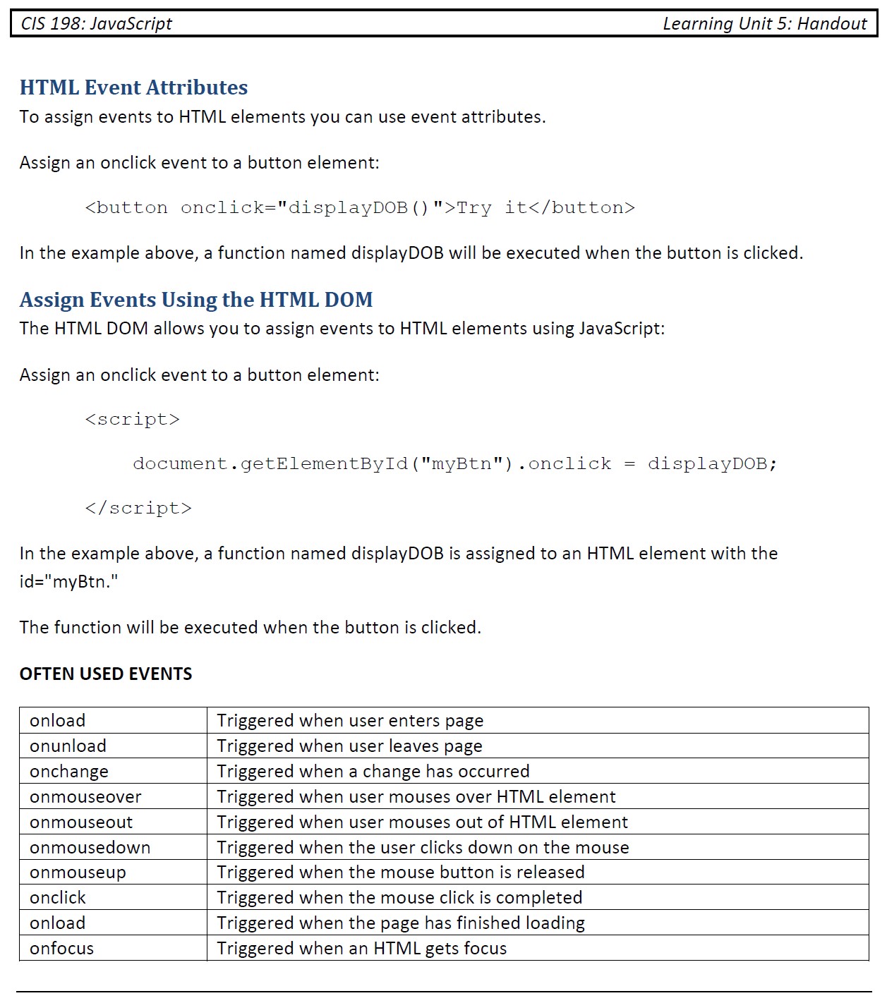 Unit 5 JavaScript - Dom Event and Dom Elements - Just | Chegg.com