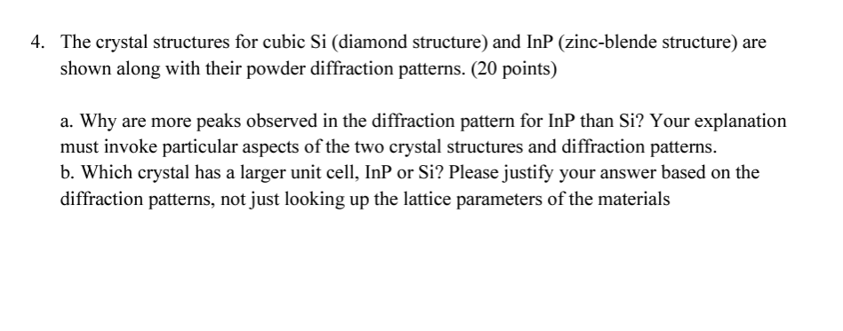 4. The crystal structures for cubic Si (diamond | Chegg.com
