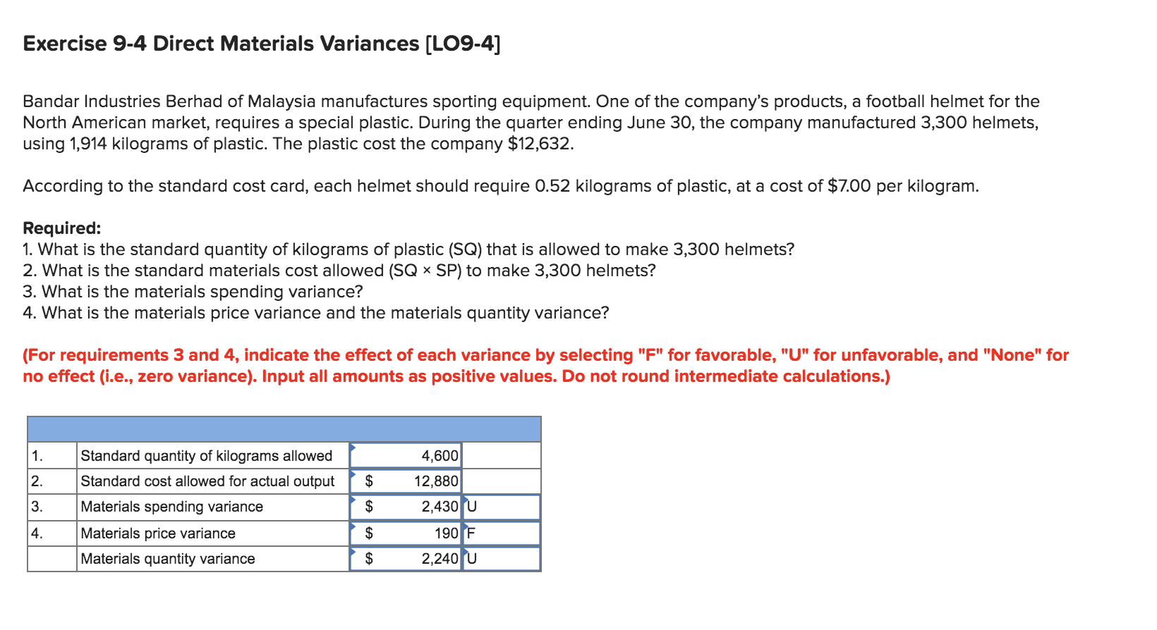 Solved Exercise 9-4 Direct Materials Variances [LO9-4] | Chegg.com