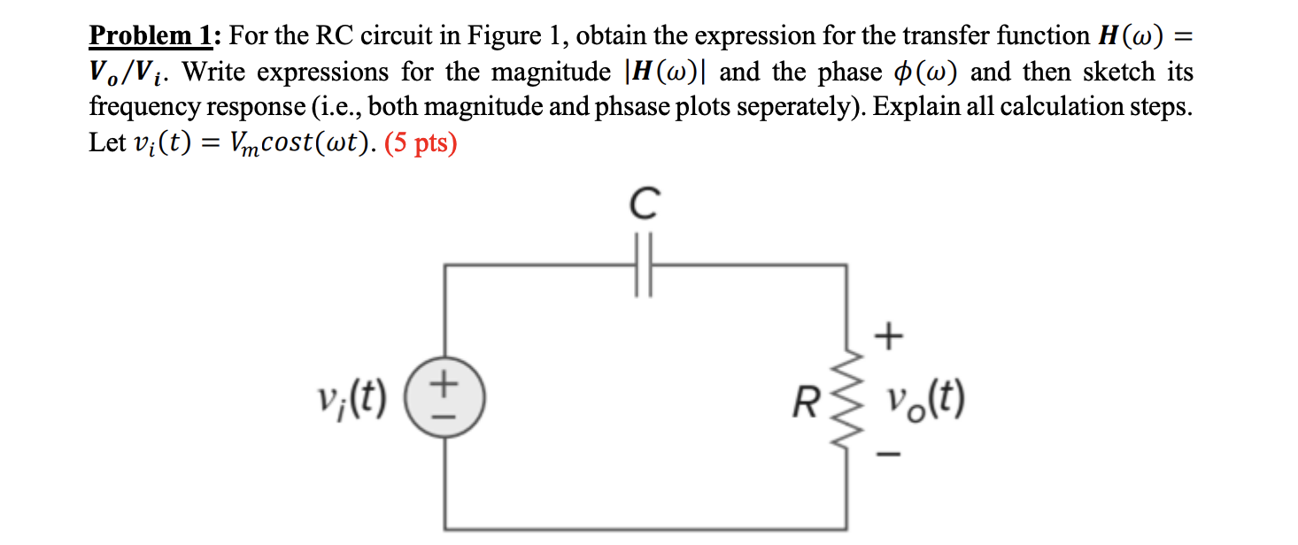 Solved Problem 1: For the RC circuit in Figure 1, obtain the | Chegg.com