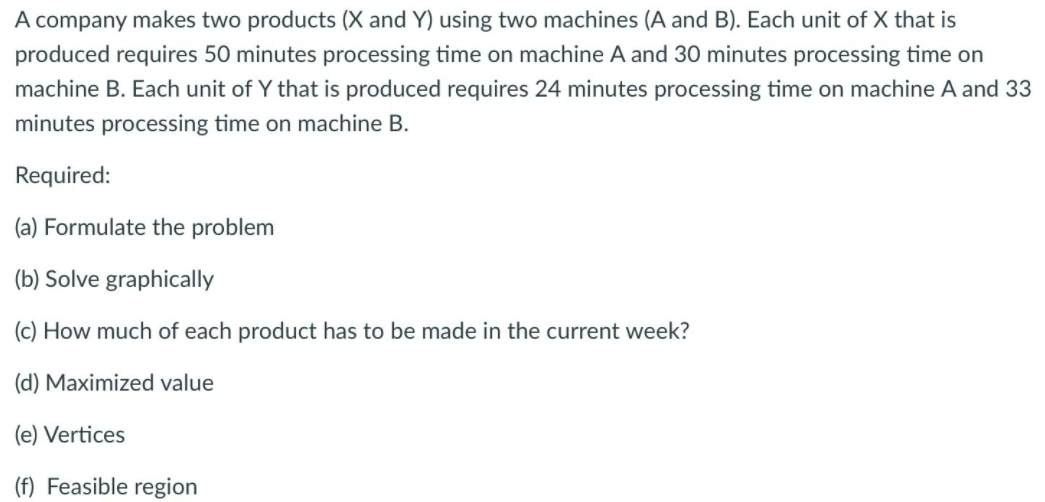 Solved A company makes two products (X and Y) using two | Chegg.com