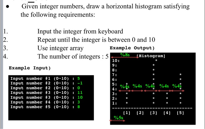 Solved Given integer numbers, draw a horizontal histogram | Chegg.com