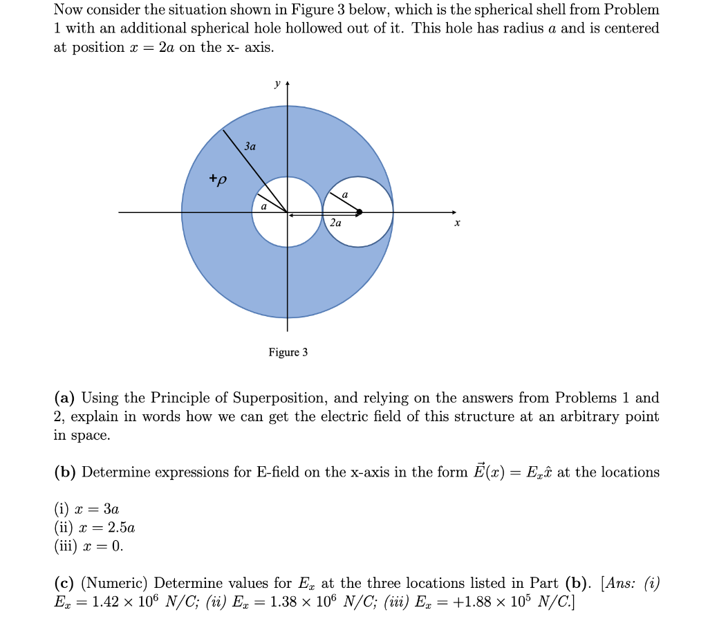 Solved Problem 1. Consider the insulating spherical shell, | Chegg.com