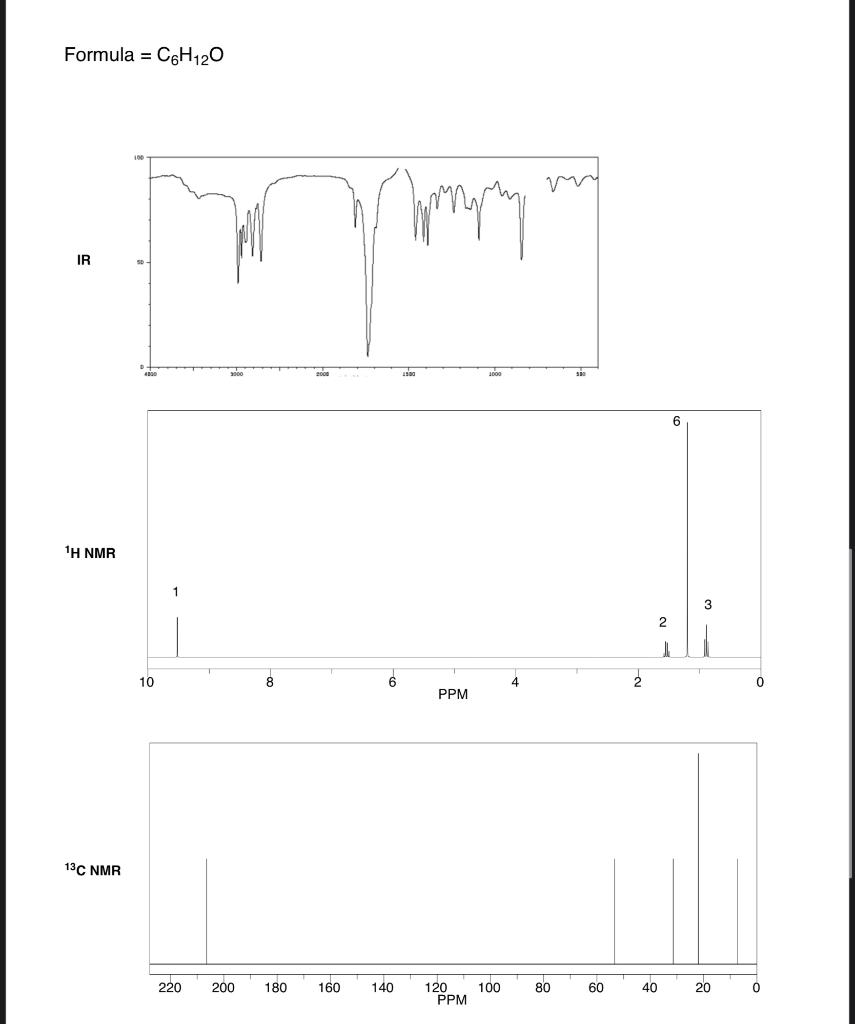 Solved Formula = C6H120 IR 6 1H NMR 2 10 8 4 2 0 PPM 13C NMR | Chegg.com