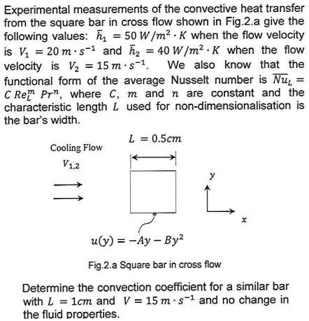 Solved Experimental measurements of the convective heat | Chegg.com