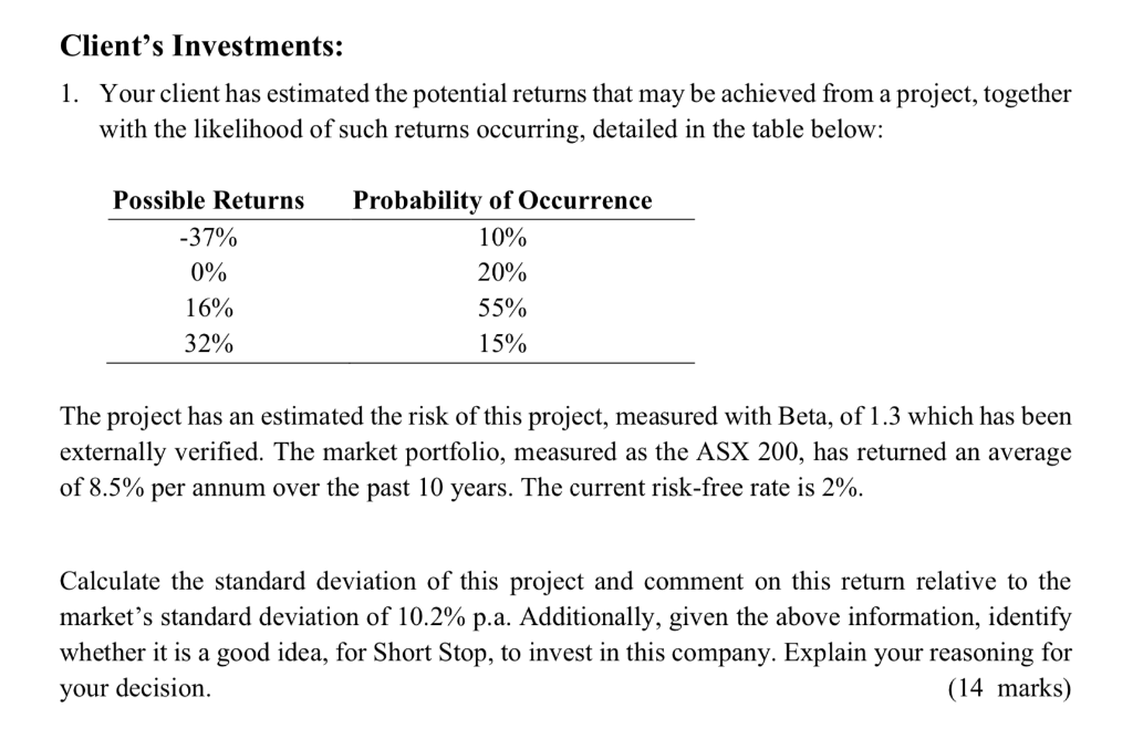 Solved Client's Investments: 1. Your client has estimated | Chegg.com