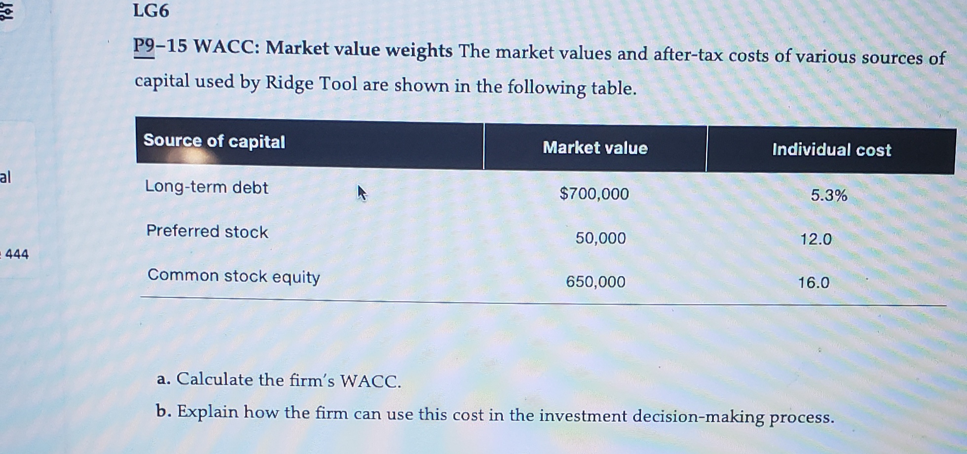Solved P9-15 WACC: Market value weights The market values | Chegg.com