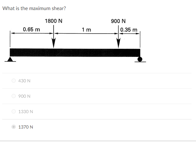 Solved What is the maximum shear? 430 N 900 N 1330 N 1370 N | Chegg.com