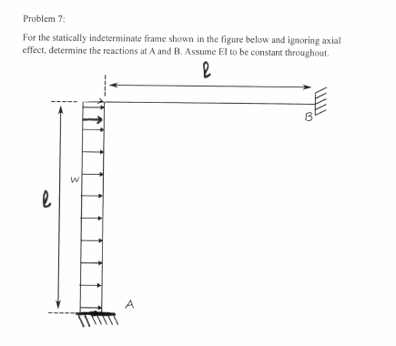Solved Problem 7: For the statically indeterminate frame | Chegg.com