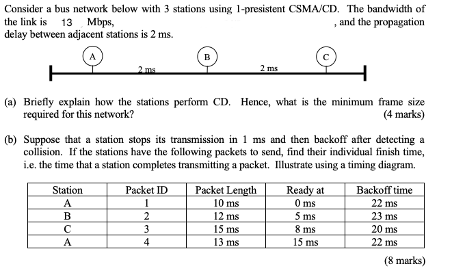 Solved computer networking questions Can you please help me | Chegg.com
