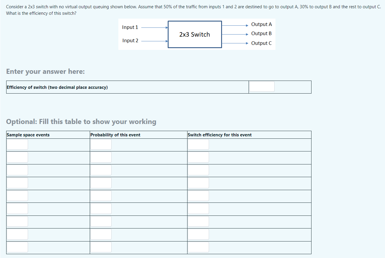 Solved Enter your answer here: Optional: Fill this table to | Chegg.com