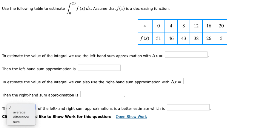 Solved Use the following table to estimate I f (x) dx. | Chegg.com