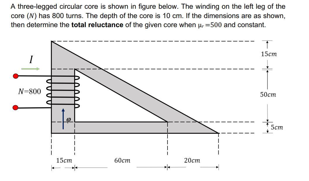 Solved A three-legged circular core is shown in figure | Chegg.com