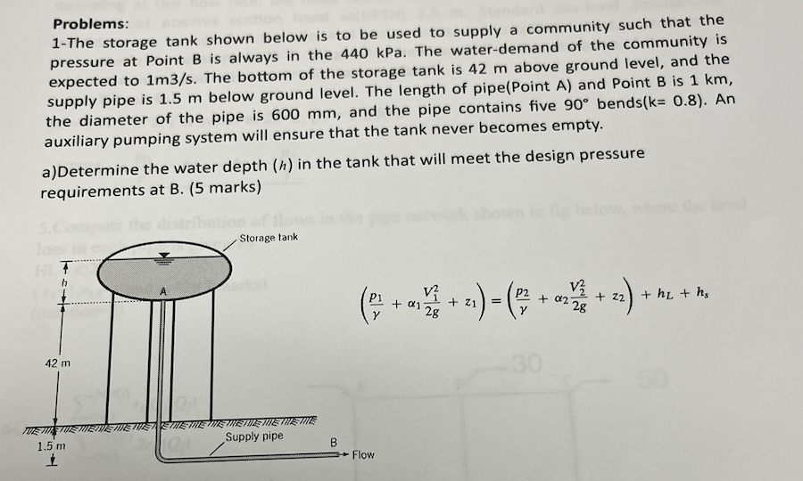Solved Problems: 1-The storage tank shown below is to be | Chegg.com