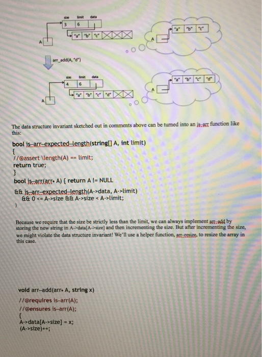 Solved 1 Unbounded Arrays Arrays have efficient O(1) access | Chegg.com