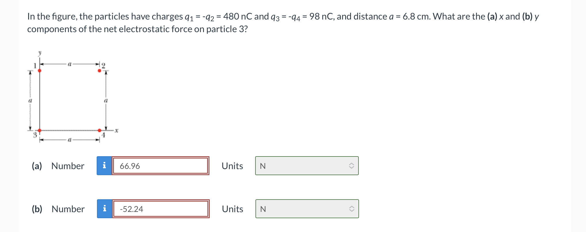 Solved In the figure, the particles have charges | Chegg.com