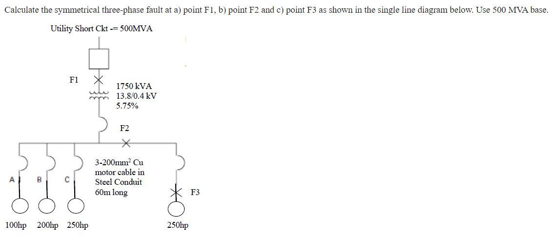 Solved Calculate the symmetrical three-phase fault at a) | Chegg.com