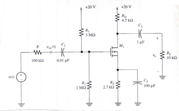 Solved Consider the common-source amplifier shown. The NMOS | Chegg.com