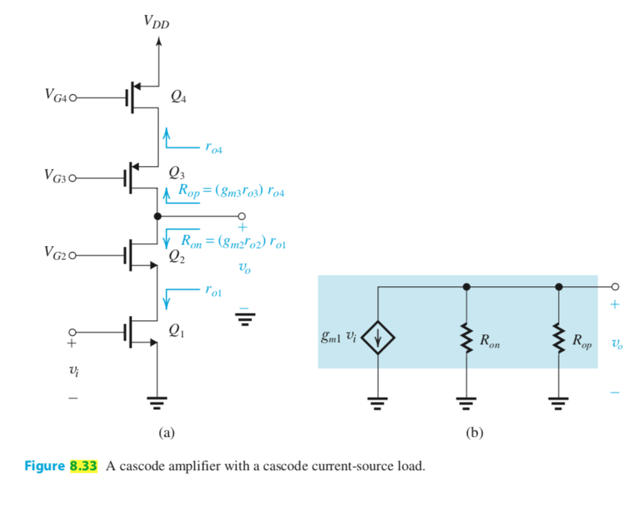 Solved D 8.67 Design the CMOS cascode amplifier in Fig. 8.33 | Chegg.com