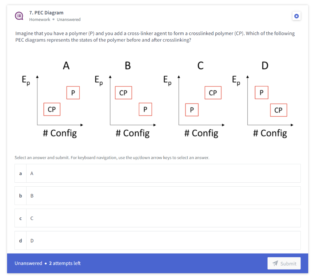 Solved Imagine that you have a polymer (P) and you add a | Chegg.com