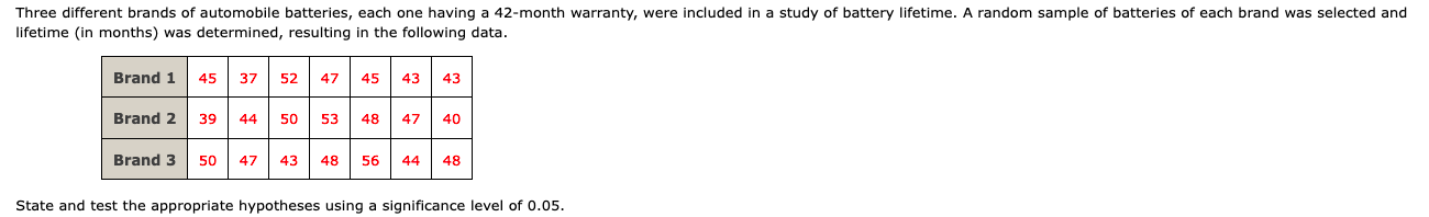 Solved lifetime (in months) was determined, resulting in the | Chegg.com