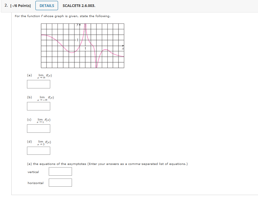 Solved 1. [-/5 Points] DETAILS SCALCET8 2.5.007. Sketch the | Chegg.com