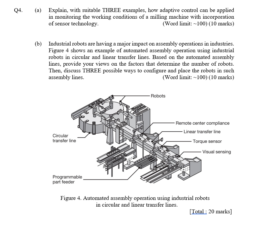 Solved Q4. (a) Explain, with suitable THREE examples, how | Chegg.com