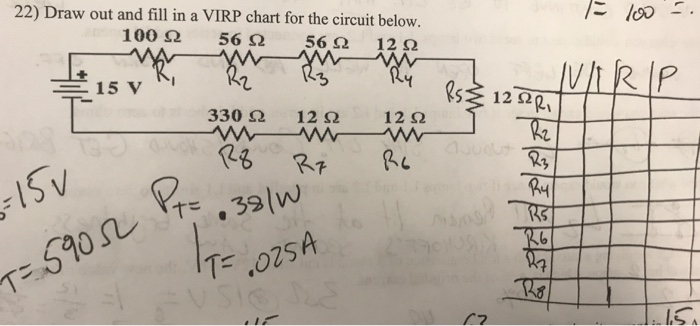 Solved 22) Draw out and fill in a VIRP chart for the circuit | Chegg.com