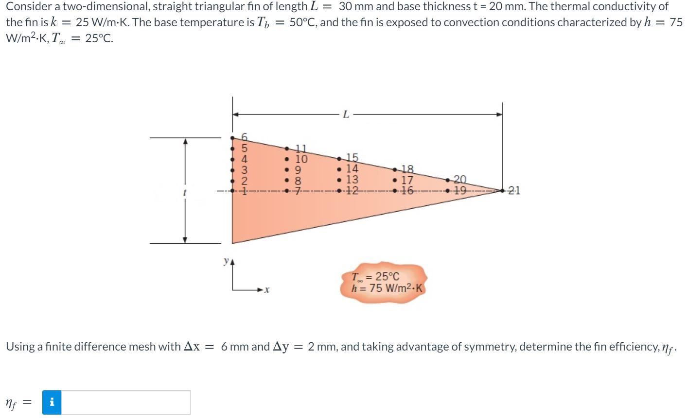 Solved Consider a two-dimensional, straight triangular fin | Chegg.com