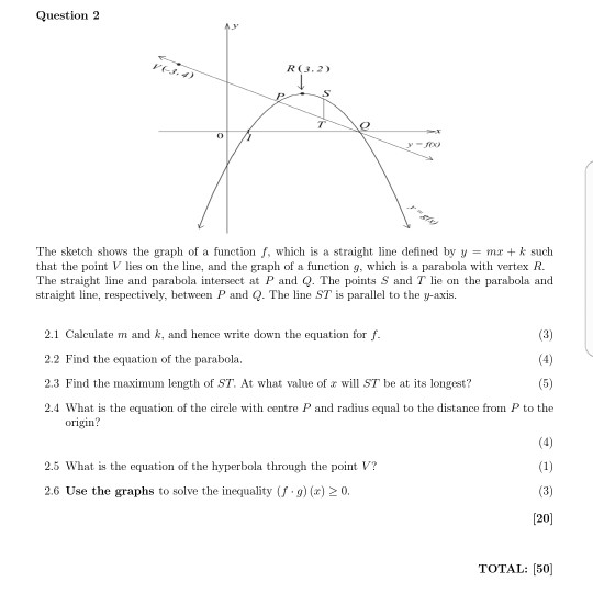 Solved Question2 R(3.2) The sketch shows the graph of a | Chegg.com