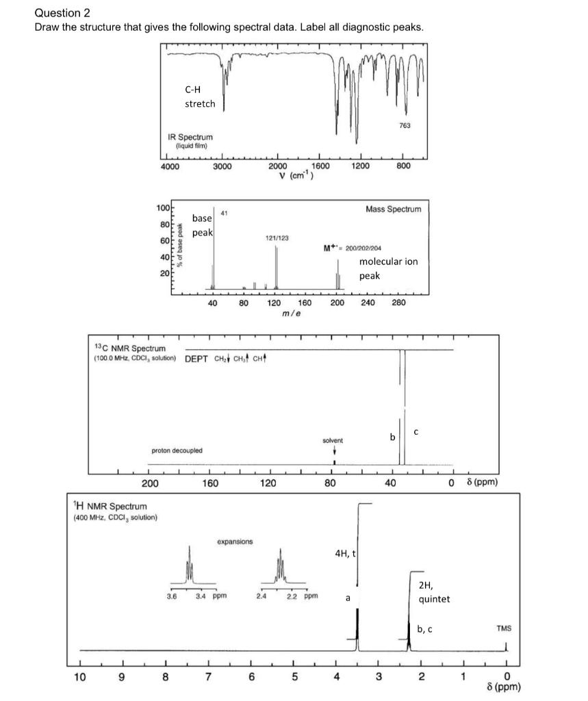 Solved Part 1 - All Given Answers Are Wrong; Include a 10 pt | Chegg.com