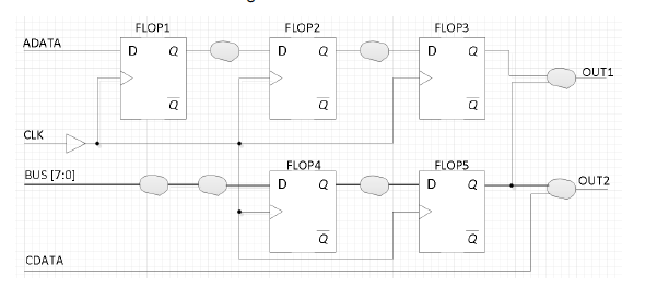 Write a model of a counter which counts in the | Chegg.com
