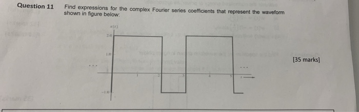 Solved Find expressions for the complex Fourier series | Chegg.com