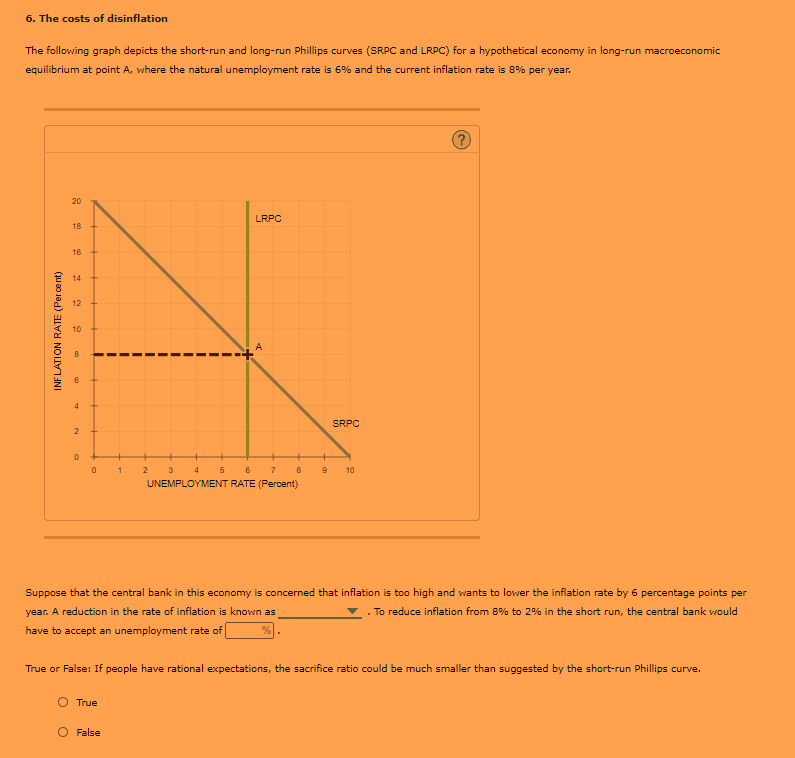 Solved 6. The costs of disinflation The following graph | Chegg.com