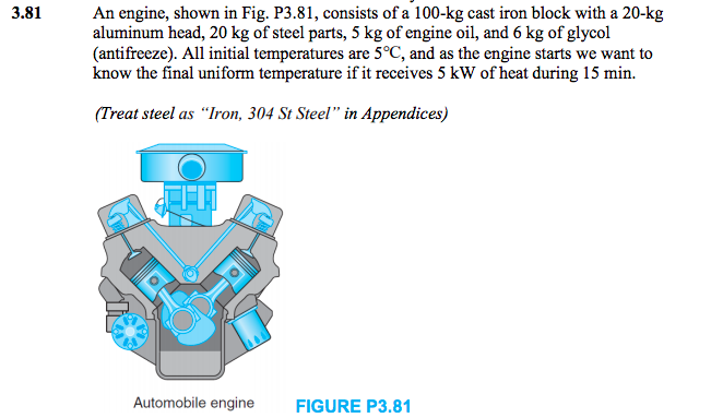 Solved 3.81 An engine, shown in Fig. P3.81, consists of a | Chegg.com