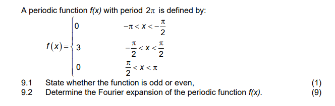 Solved π TT π A periodic function f(x) with period 21 is | Chegg.com