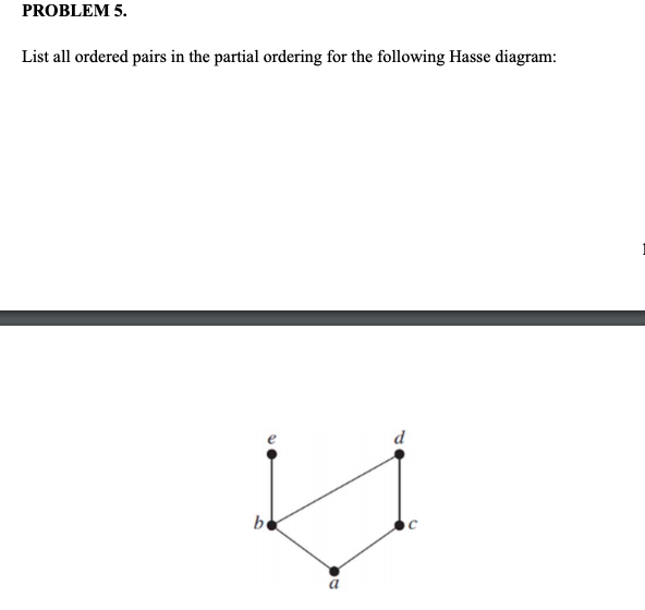 PROBLEM 5. List all ordered pairs in the partial | Chegg.com