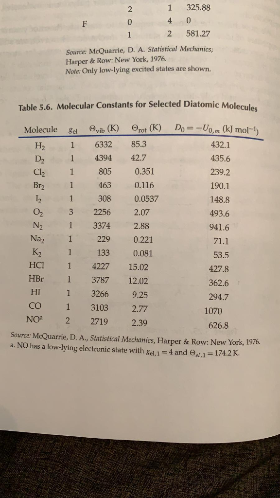 Solved What is the rotational partition function for CO(g) | Chegg.com