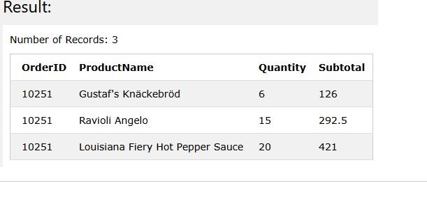 Solved 210: Org. Data - JOIN, ON Use w3schools (Links to an | Chegg.com