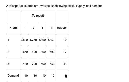 Solved A transportation problem involves the following | Chegg.com