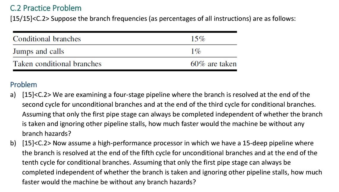 Solved I have the solution, however, I am not sure how we | Chegg.com