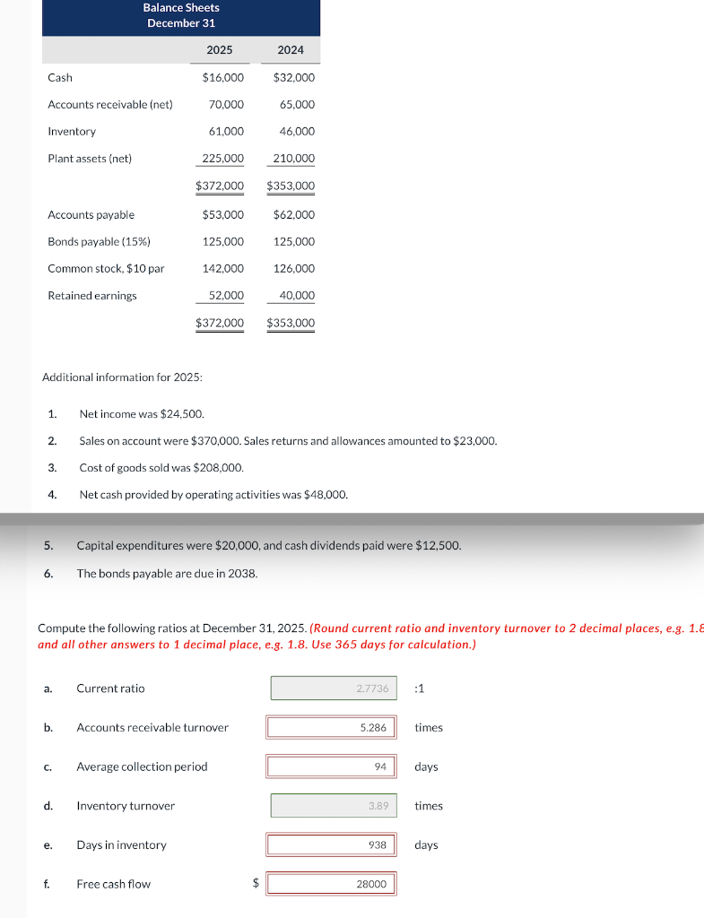 Solved Additional information for 2025 : 1. Net income was | Chegg.com